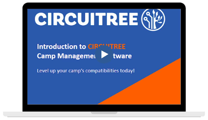 CIRCUITREE & Bunk1 - Video Collection